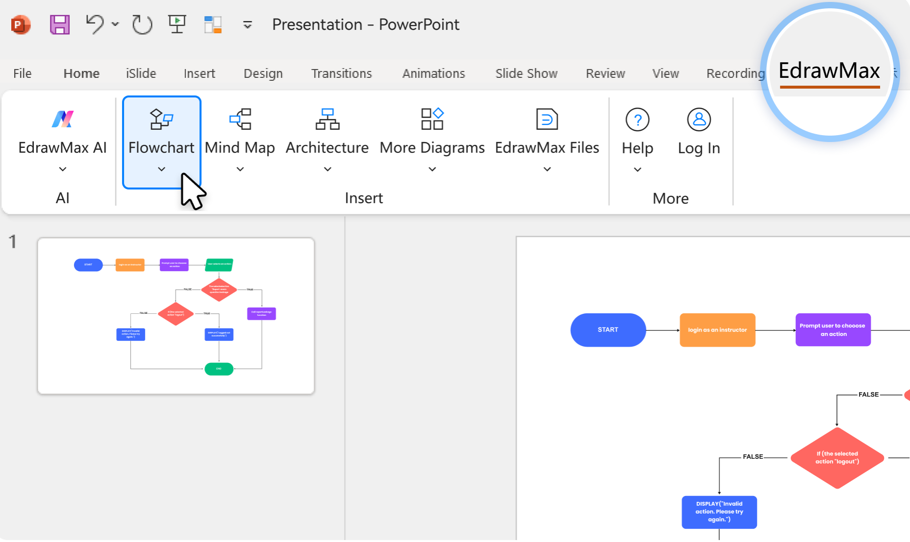 How To Generate a Slide With EdrawMax PowerPoint Add-In